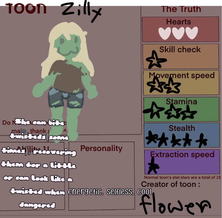 The truth by secil orsun - ibisPaint