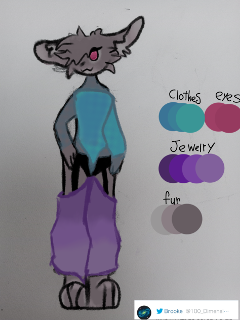 Got Lazy at the end... - ibisPaint