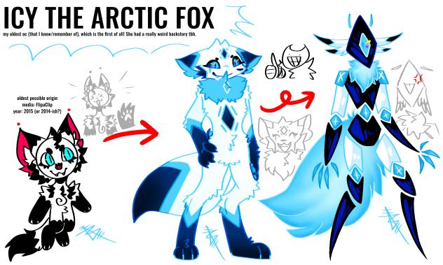 fox evolution - ibisPaint