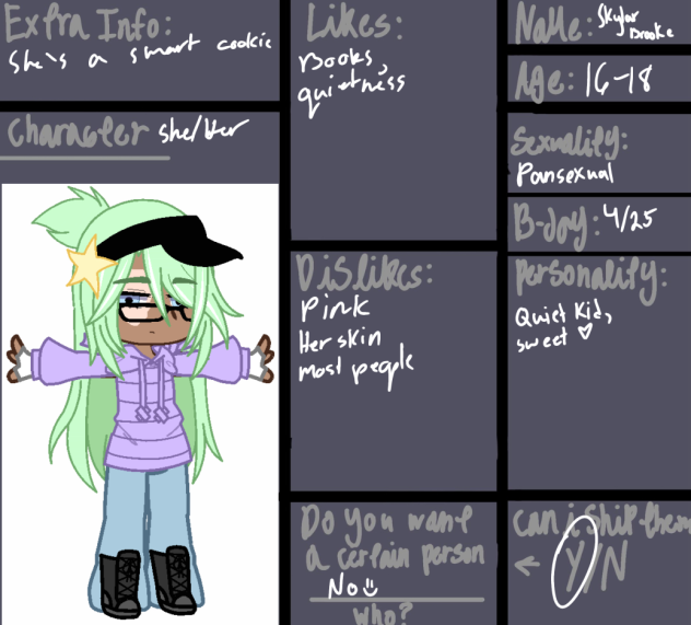 For Highschool Sweethearts - ibisPaint