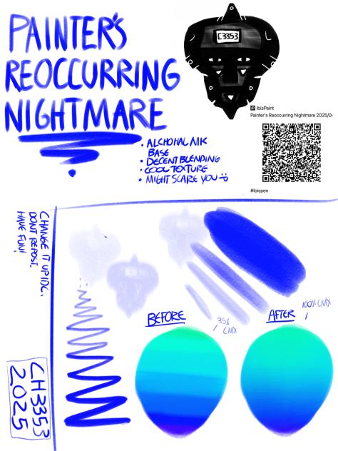 Painter's Reoccurring Nightmare [BRUSH] - ibisPaint