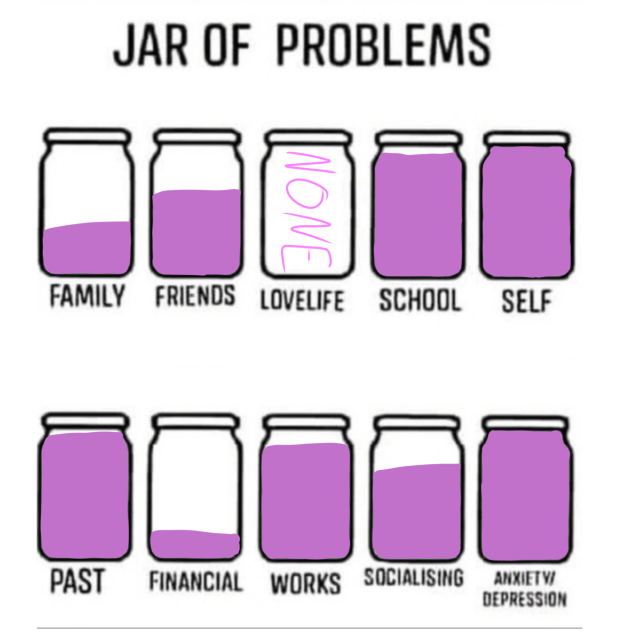 The jar of my problems - ibisPaint