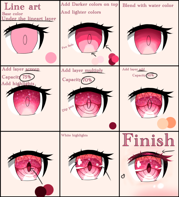 Tutorial on eye - ibisPaint