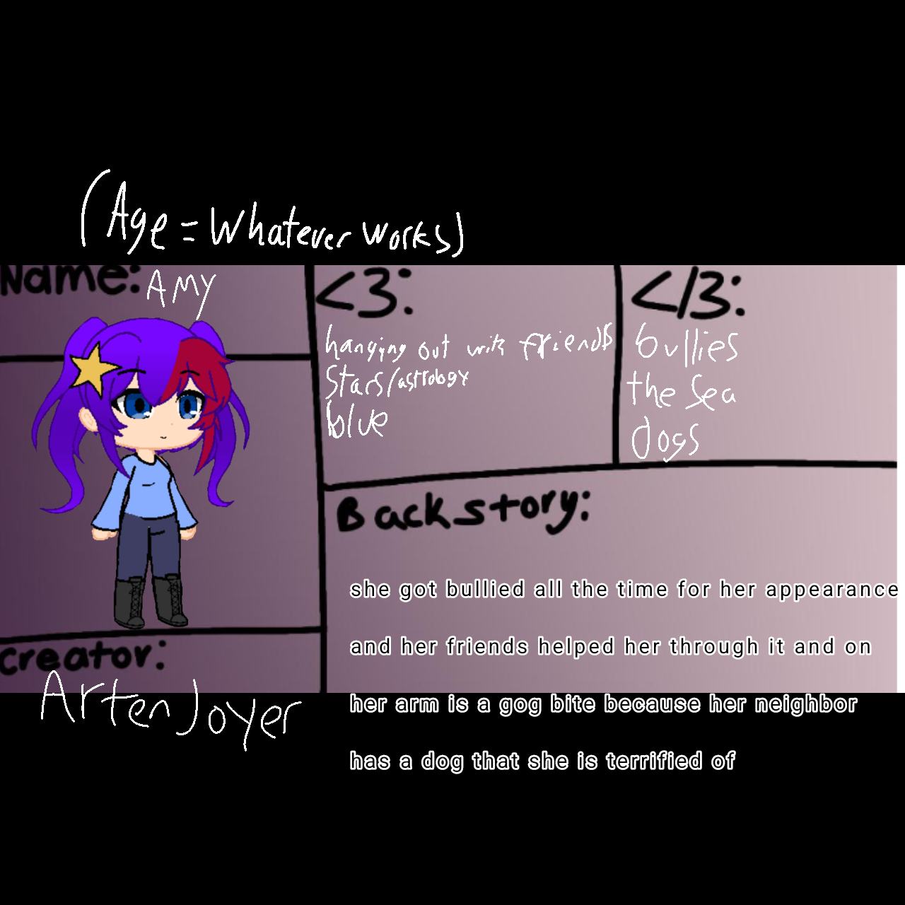 Cs for Am I falling In love - ibisPaint