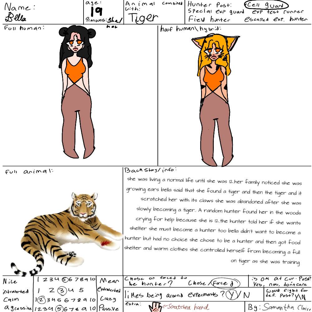 for Olive - ibisPaint