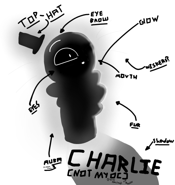 Charlie Layout - ibisPaint