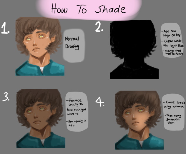 How To Shade - ibisPaint