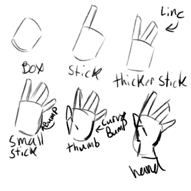 Sucky hand tut - ibisPaint