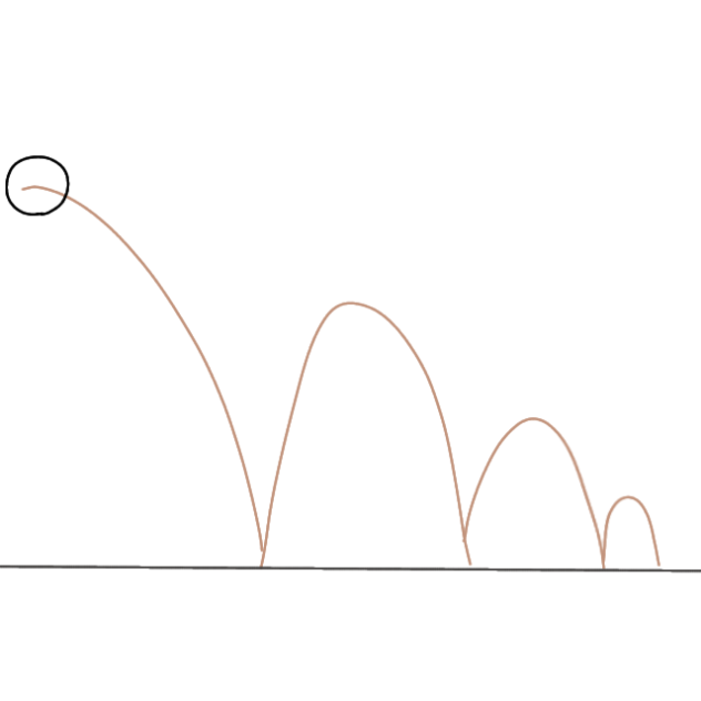 Ball animation - ibisPaint