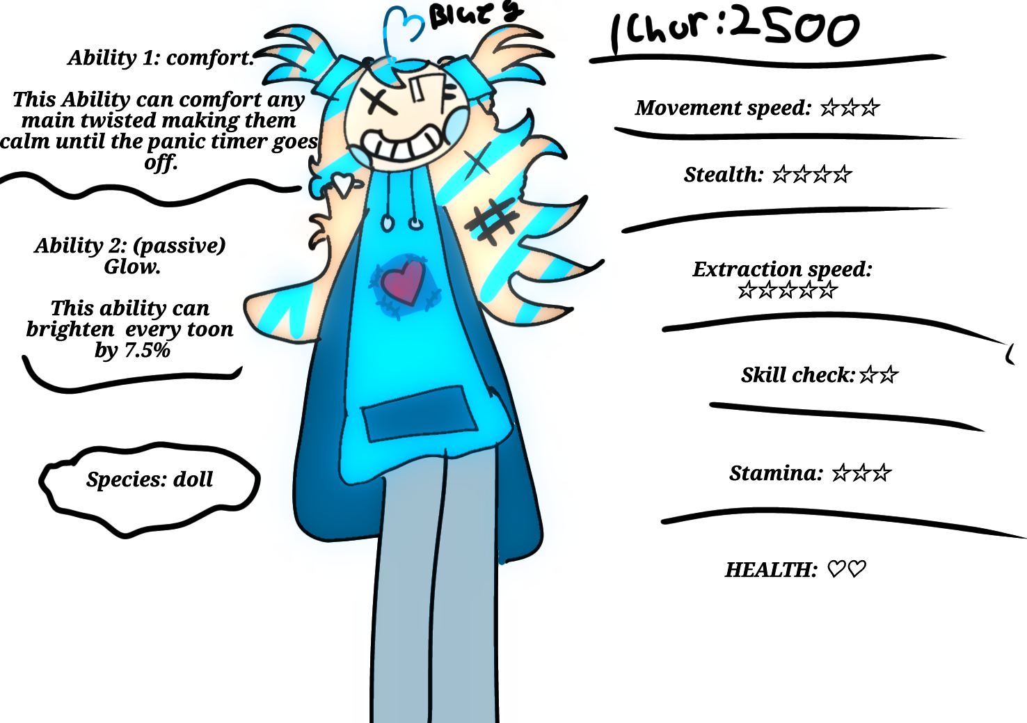 My oc, Bluey - ibisPaint