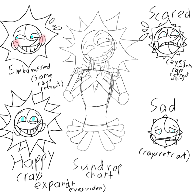 Sundrop emotions chart - ibisPaint