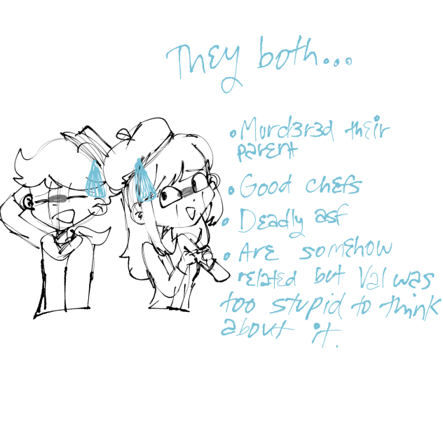 Little headcanon - ibisPaint