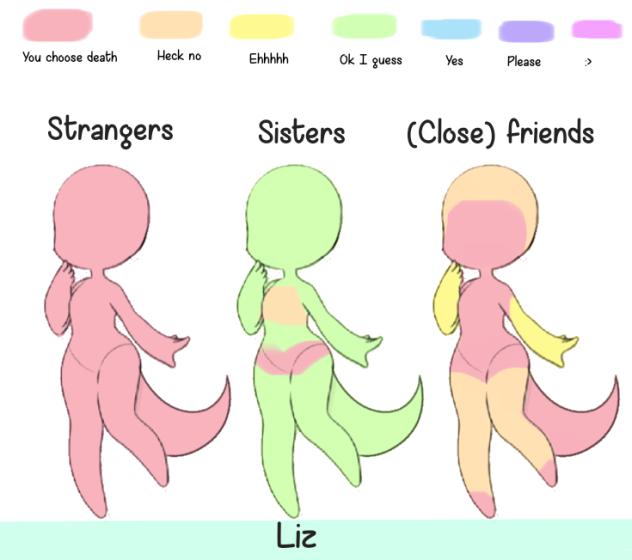 Liz touch chart! - ibisPaint