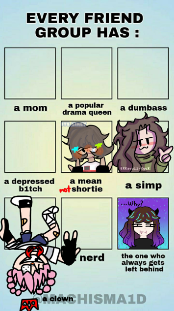 friend group collab - ibisPaint