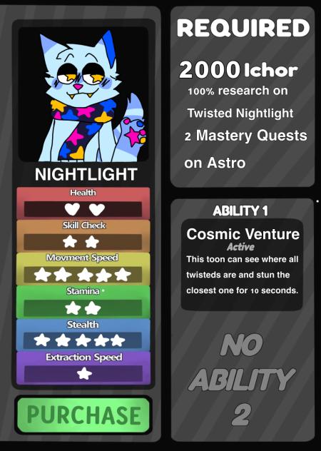 Dandy’s world OC - ibisPaint