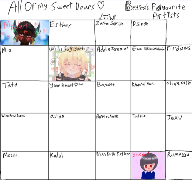 TYSM Beyza! - ibisPaint