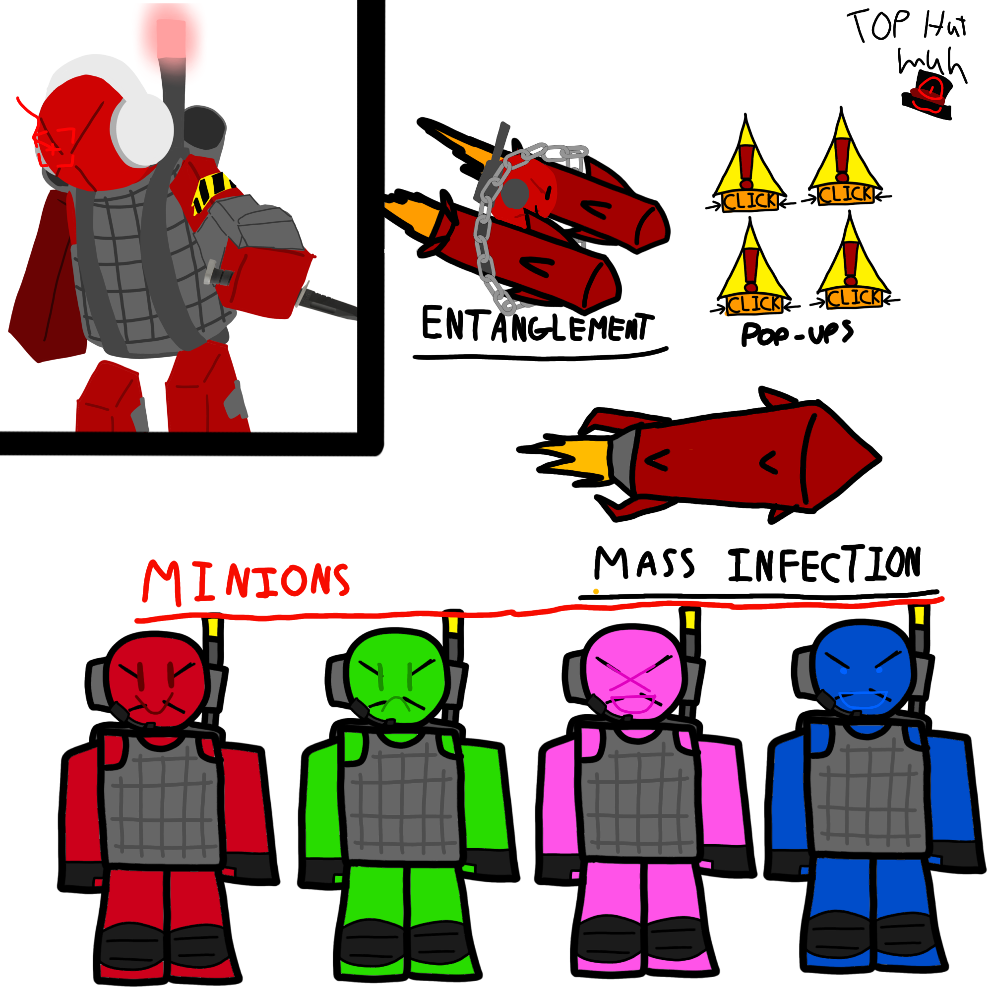 KILLDROID (1x1x1x1 skin concept) - ibisPaint