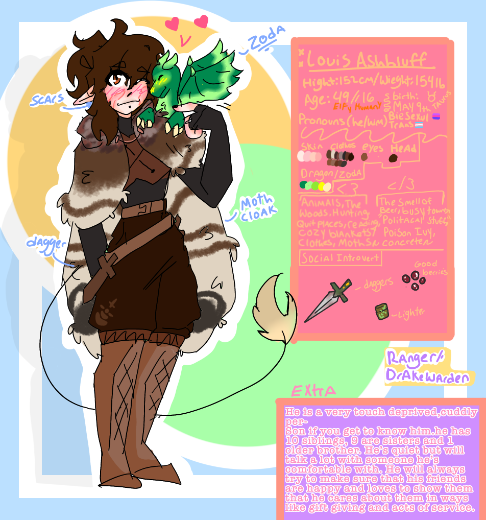 Louis Ashbluff - ibisPaint