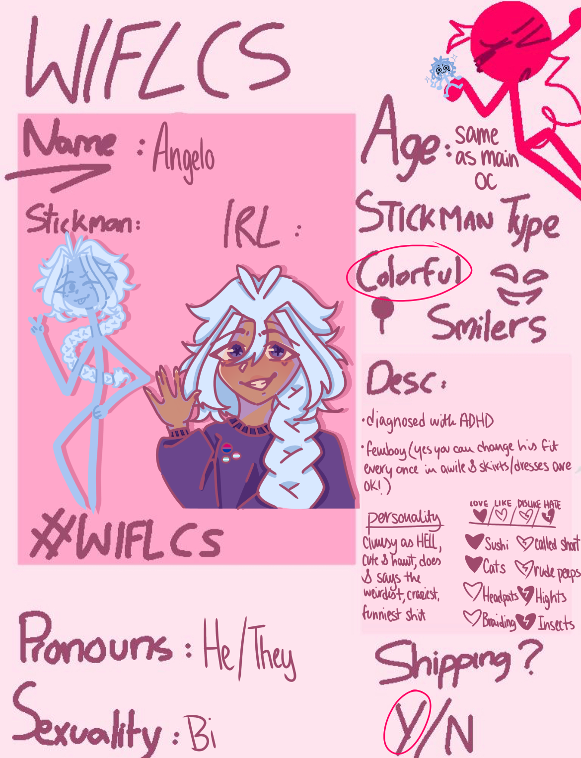 WHAT IT FEELS LIKE 🩵 Angelo - ibisPaint