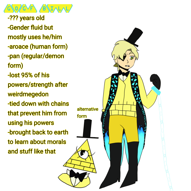 GoGF Bill - ibisPaint