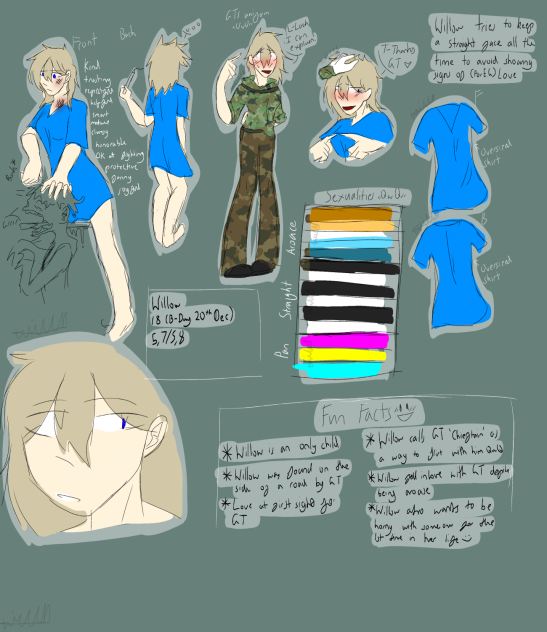 Willow - character ref - APOCALYPSE AU - ibisPaint