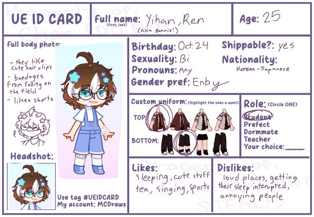 Silly guy - ibisPaint