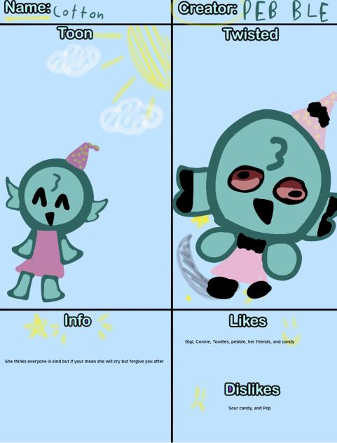 Cs for Panic Mode - ibisPaint