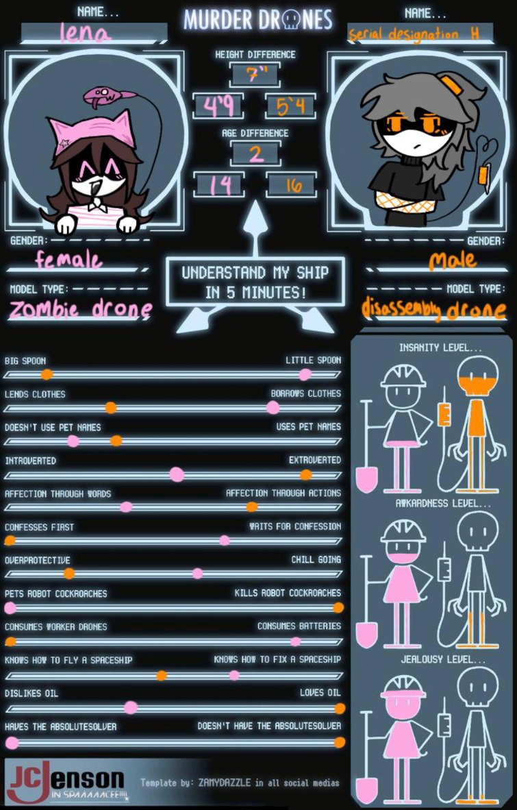Ship sheet! (All credits to K8TE) - ibisPaint