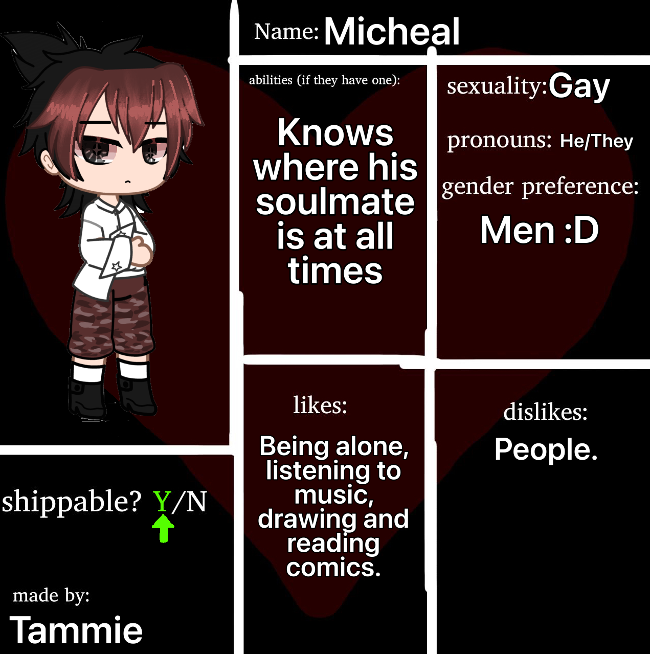 CS for ‘Twisted’ - ibisPaint