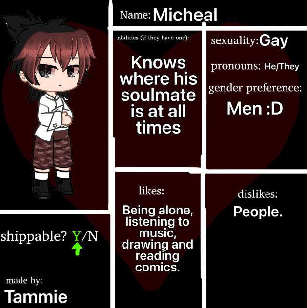 CS for ‘Twisted’ - ibisPaint