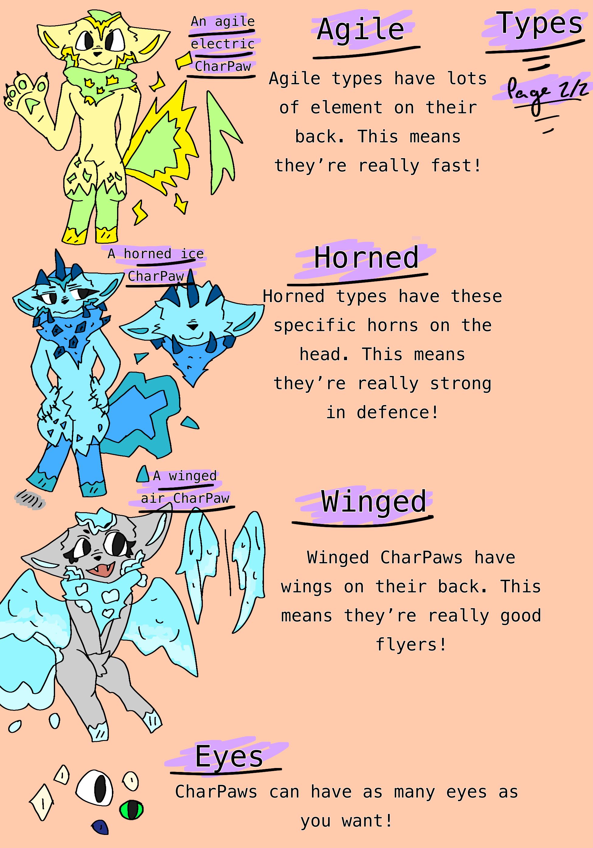 DTIYS Sheet 2! - ibisPaint