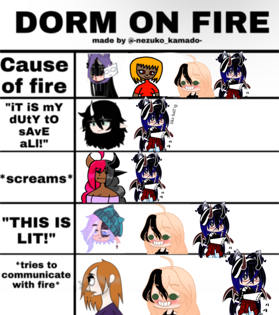 DORM ON FIRE collab - ibisPaint