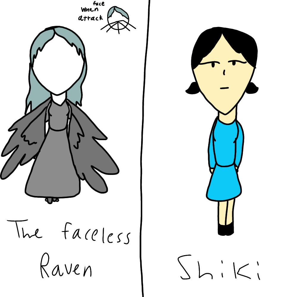 CHAMBER 1 MIND Games DTIYS - ibisPaint