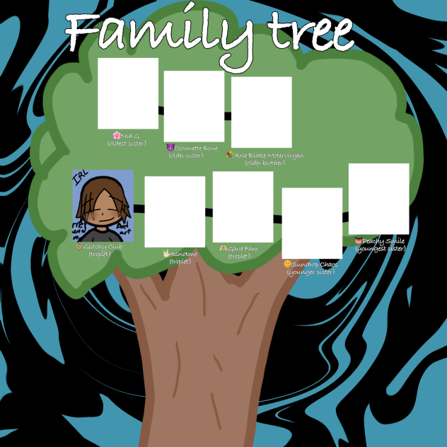 Family tree (not literally) - ibisPaint