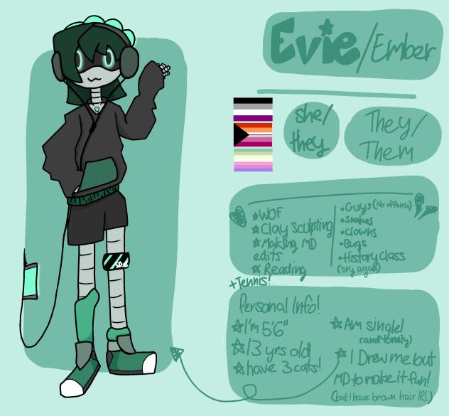 Meet the Artist! - ibisPaint