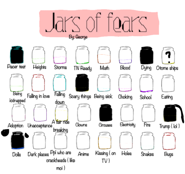 My jar of fears - ibisPaint