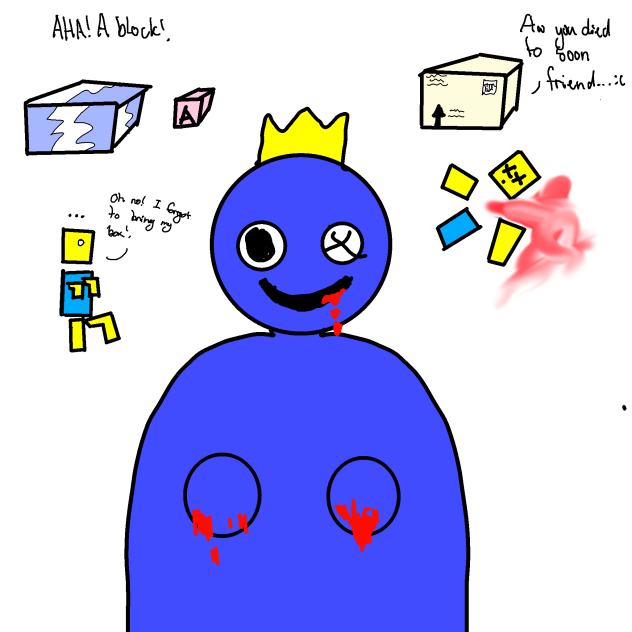 Blue killer from rainbow friend Roblox - ibisPaint