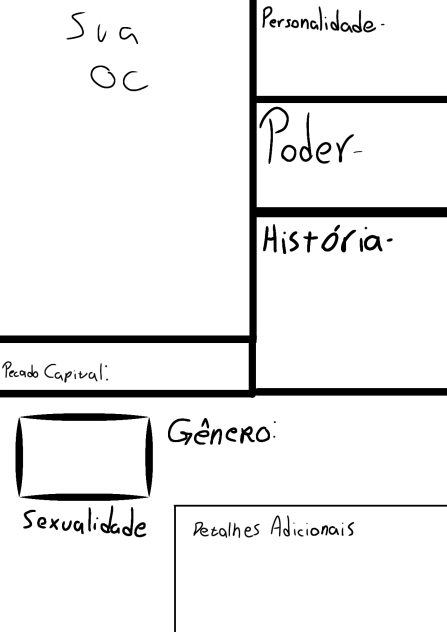 Tabelinha das ocs! - ibisPaint