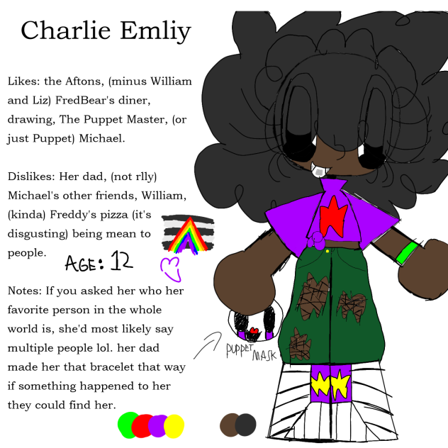 Charlie character ref sheet!! - ibisPaint