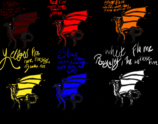 Fire talon - ibisPaint