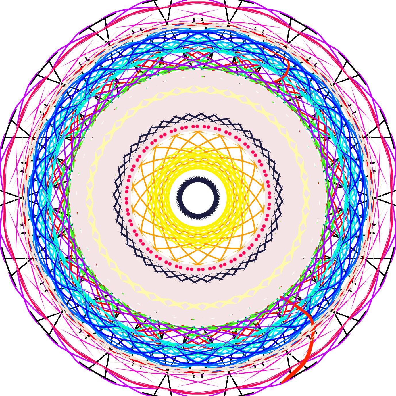 hippie 😂 - ibisPaint