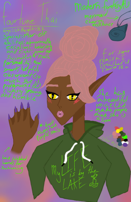 Fortune Thai ref sheet re upload - ibisPaint