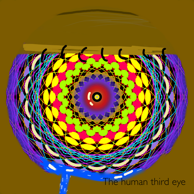 The human third eye - ibisPaint