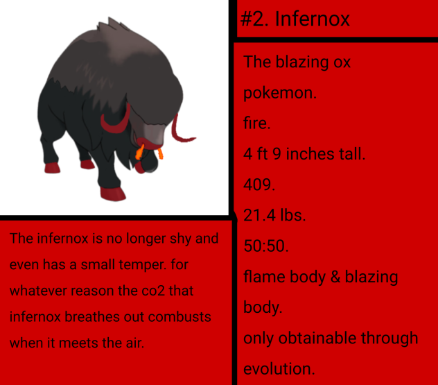 Infernox pokedex entry - ibisPaint