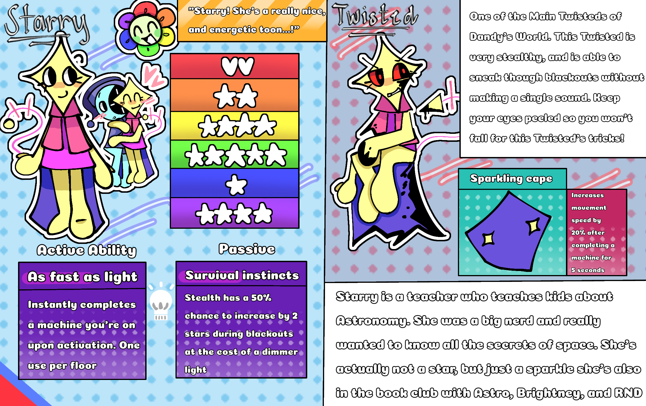 OC abilities rework ^_^ - ibisPaint