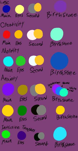 My Sides Colors - ibisPaint