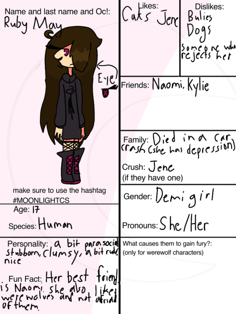 Moonlight character sheet - ibisPaint