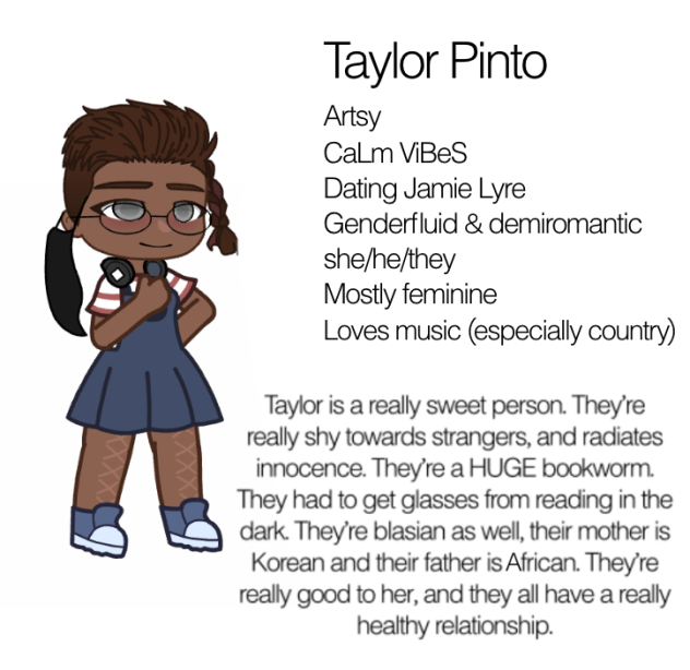 Taylor Pinto’s character sheet - ibisPaint