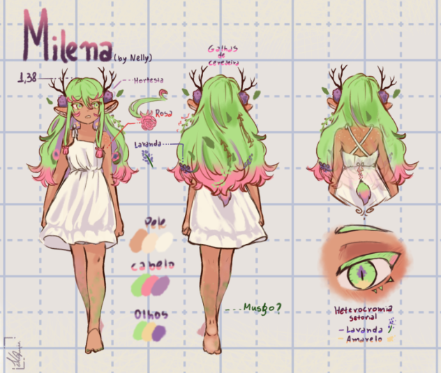 Milena reference sheet - ibisPaint