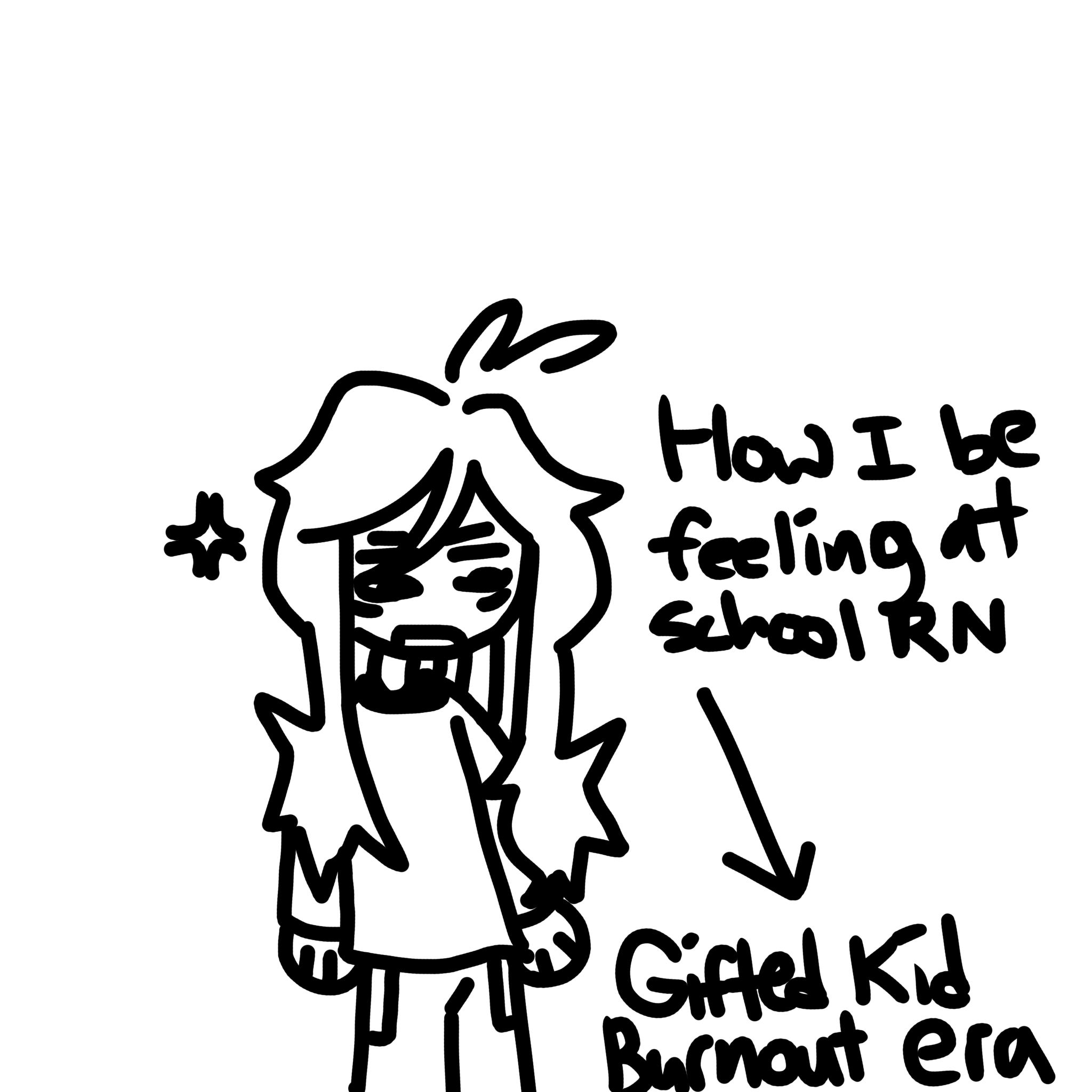 School vent ig - ibisPaint